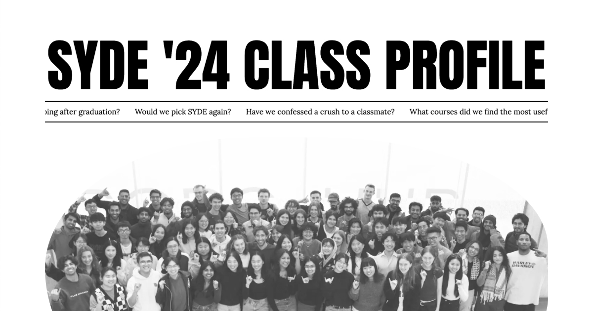 SYDE '24 Class Profile